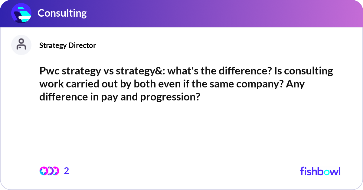 Pwc strategy vs strategy&: what's the difference? ... | Fishbowl