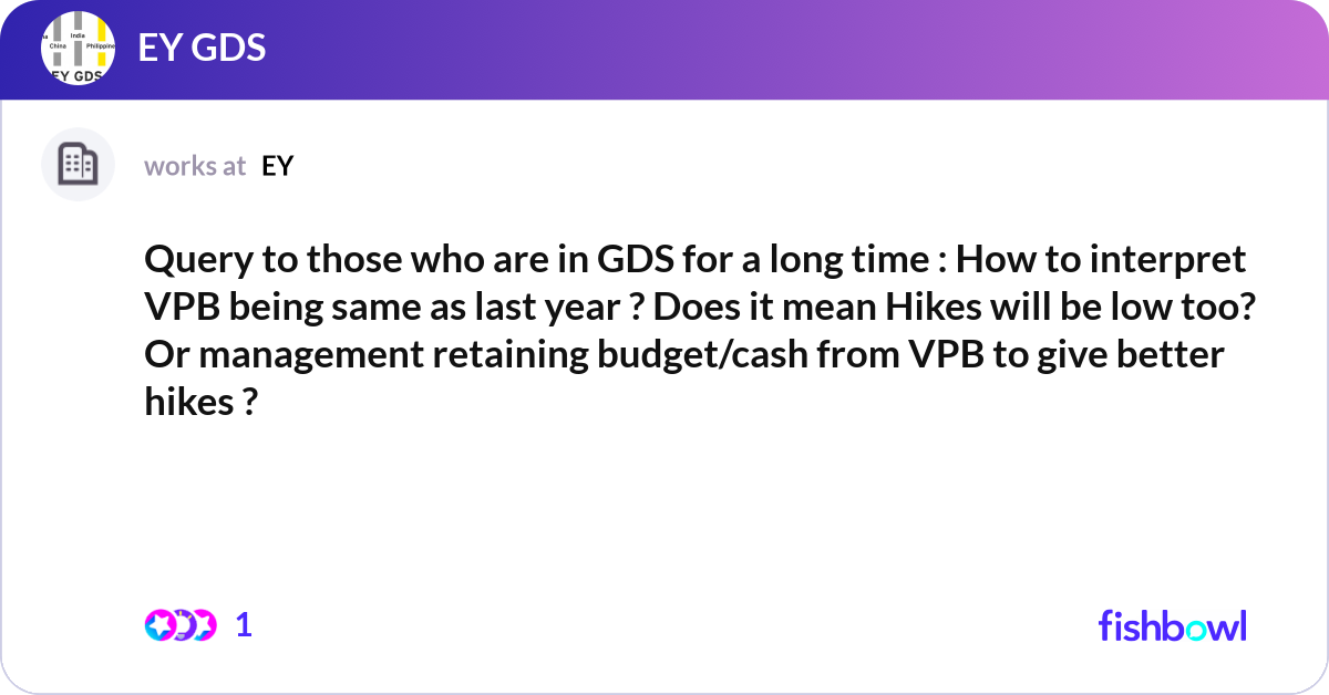 Query to those who are in GDS for a long time : Ho... | Fishbowl