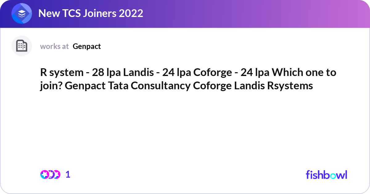 R system - 28 lpa Landis - 24 lpa Coforge - 24 lpa... | Fishbowl