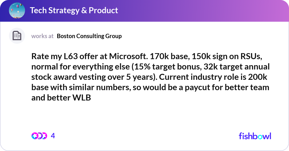 Rate my L63 offer at Microsoft. 170k base, 150k si... | Fishbowl