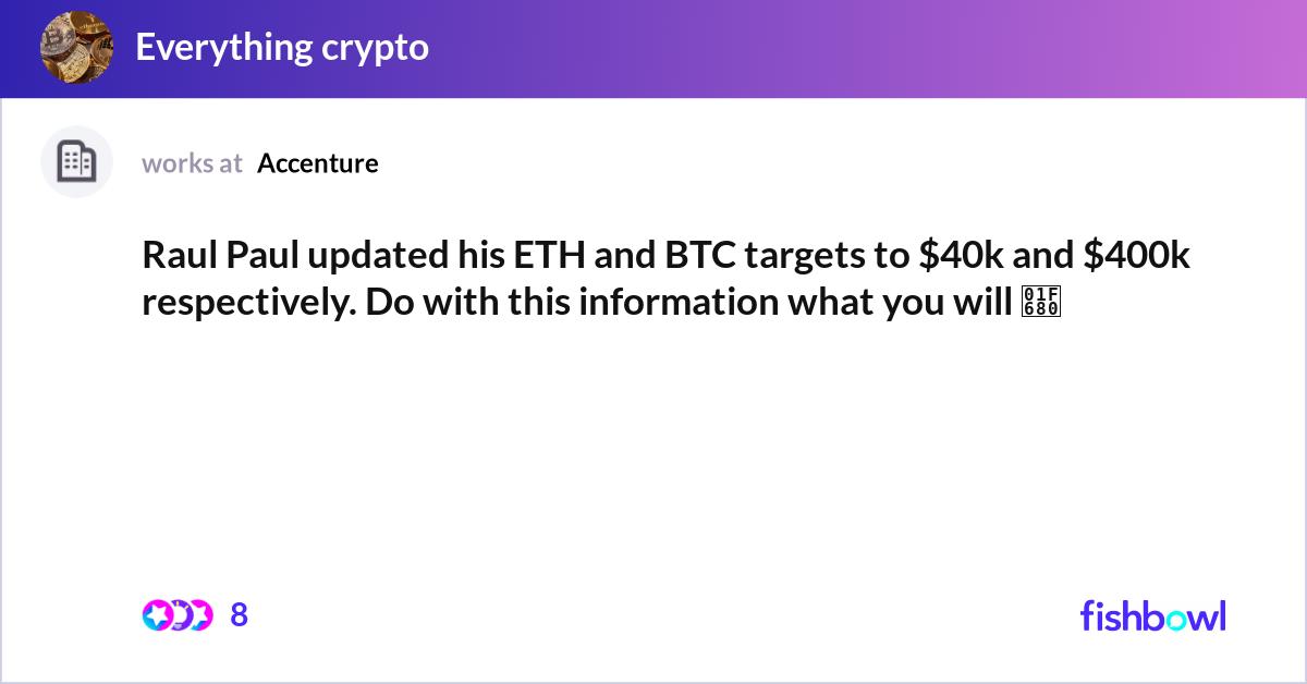 Raul Paul updated his ETH and BTC targets to $40k ... | Fishbowl