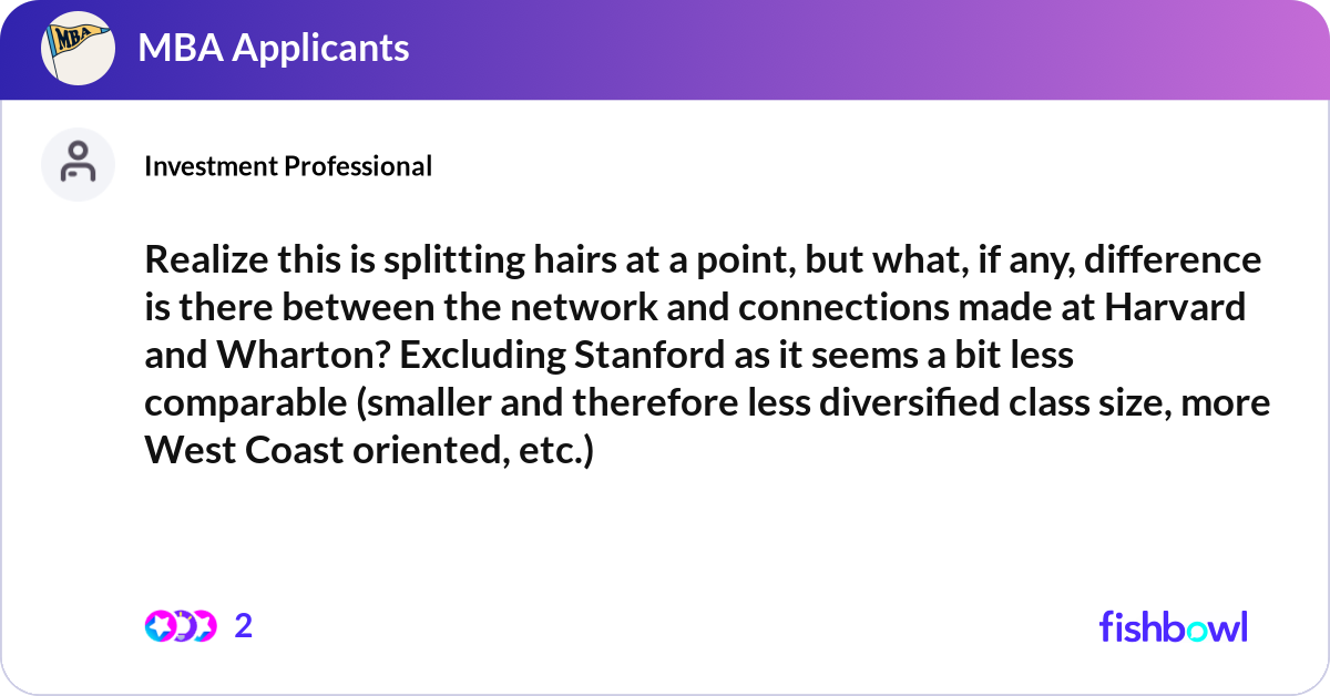 Realize this is splitting hairs at a point, but wh... | Fishbowl