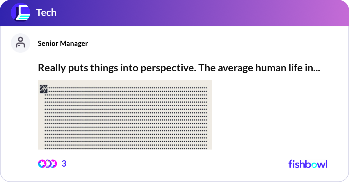 Really puts things into perspective. The average h... | Fishbowl