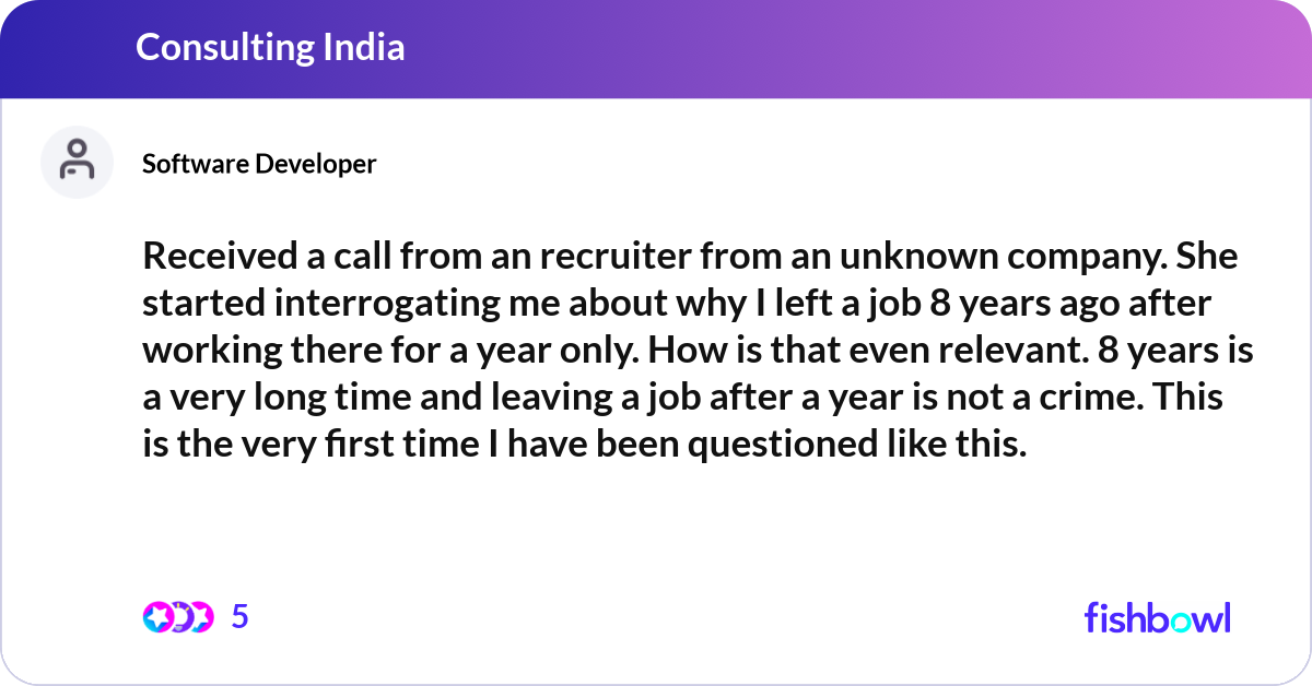 Received a call from an recruiter from an unknown ... | Fishbowl