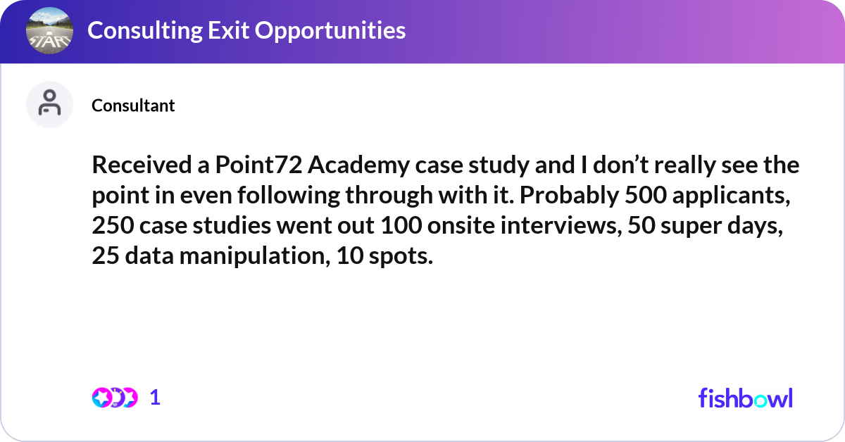 Received a Point72 Academy case study and I don’t ... | Fishbowl