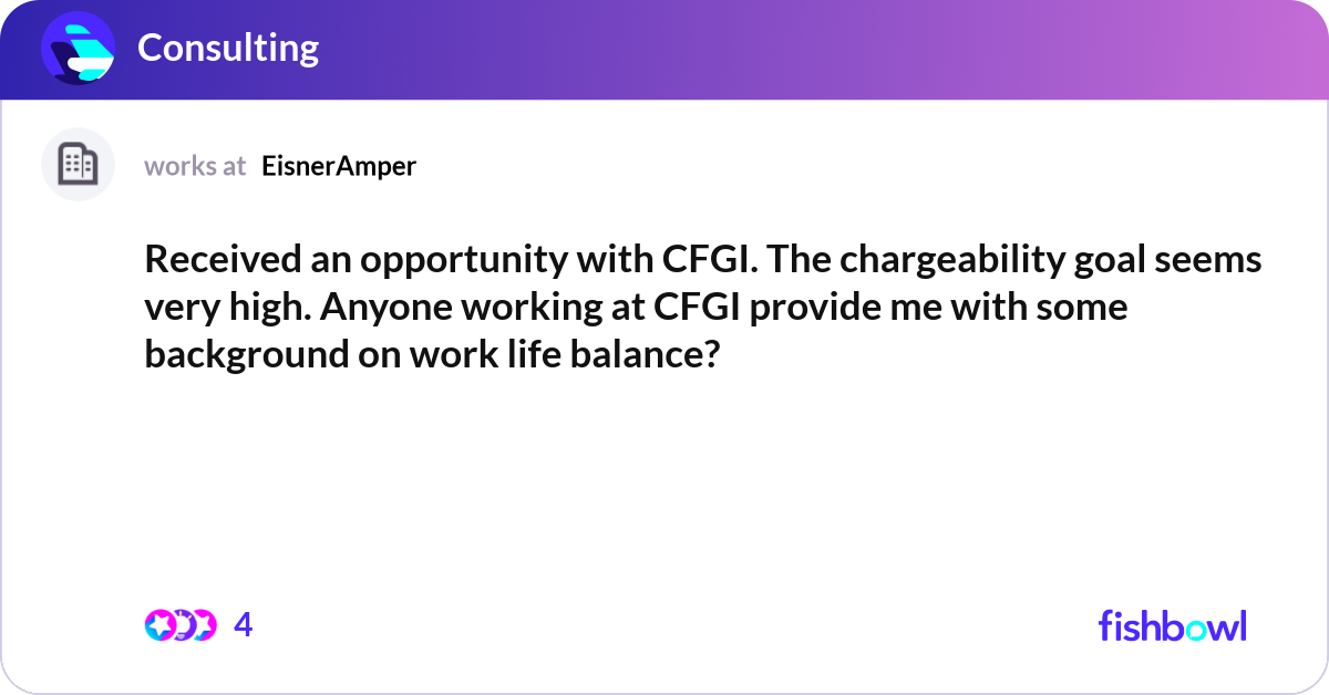 Received an opportunity with CFGI. The chargeabili... | Fishbowl