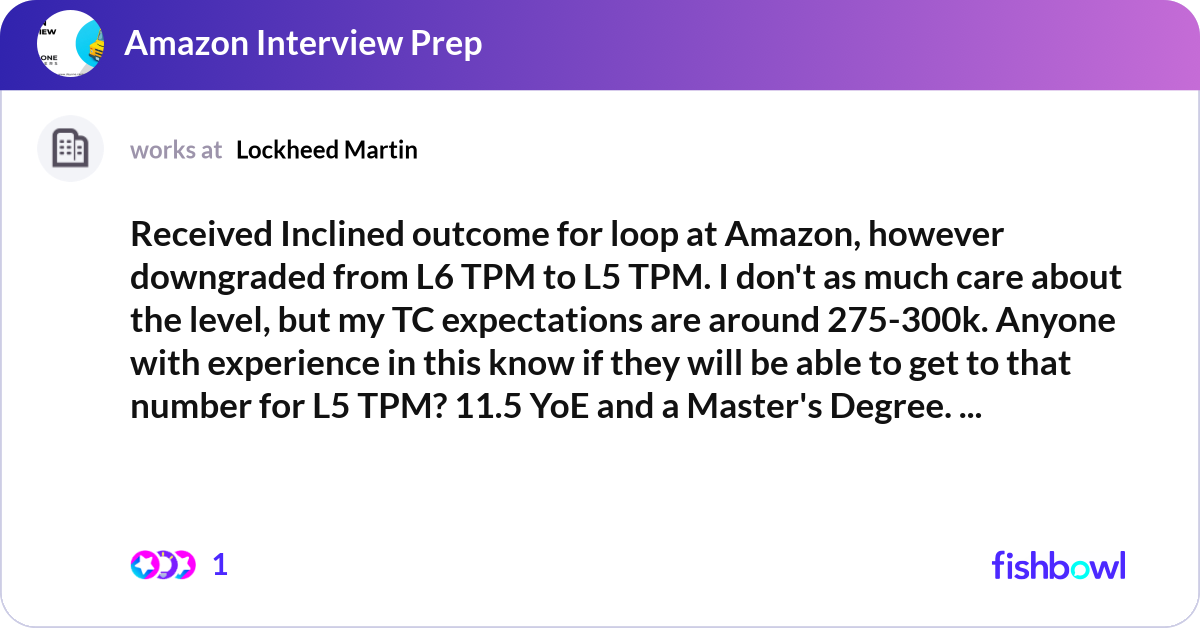 Received Inclined outcome for loop at Amazon, howe... | Fishbowl