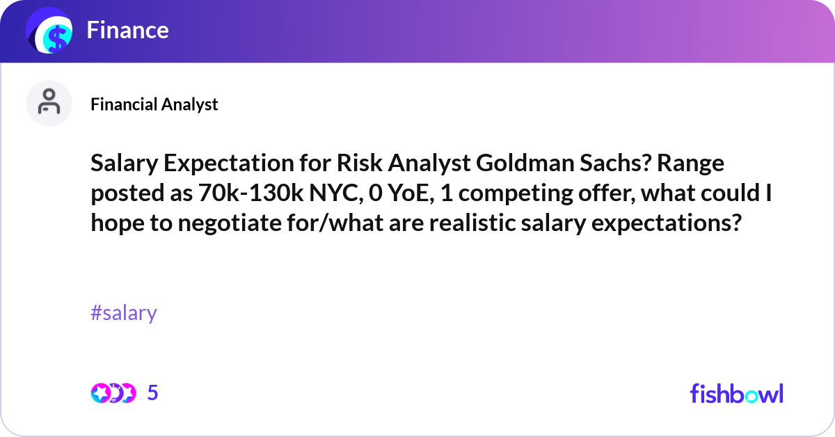 Salary Expectation for Risk Analyst Goldman Sachs?... | Fishbowl