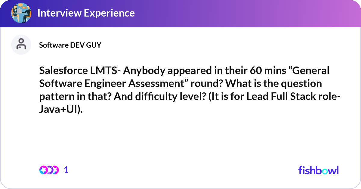 Salesforce LMTS- Anybody appeared in their 60 mins... | Fishbowl