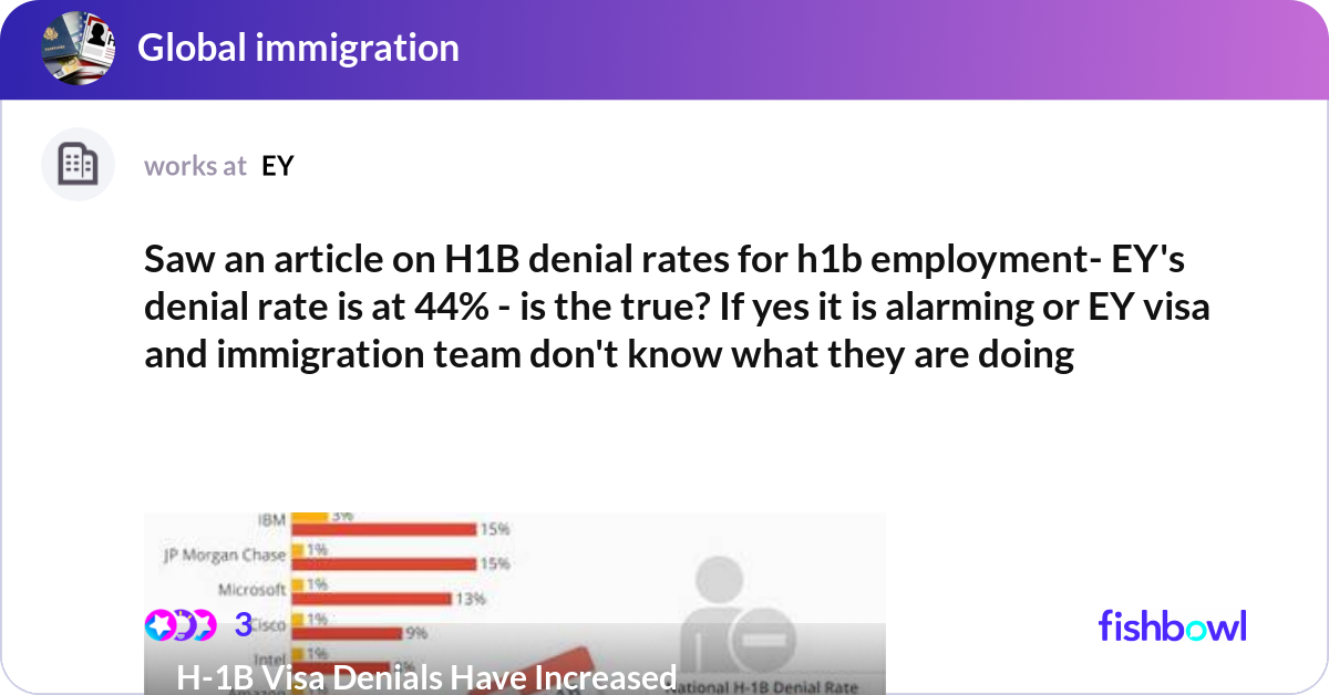 Saw an article on H1B denial rates for h1b employm... | Fishbowl