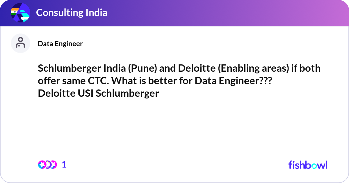 Schlumberger India (Pune) and Deloitte (Enabling a... | Fishbowl