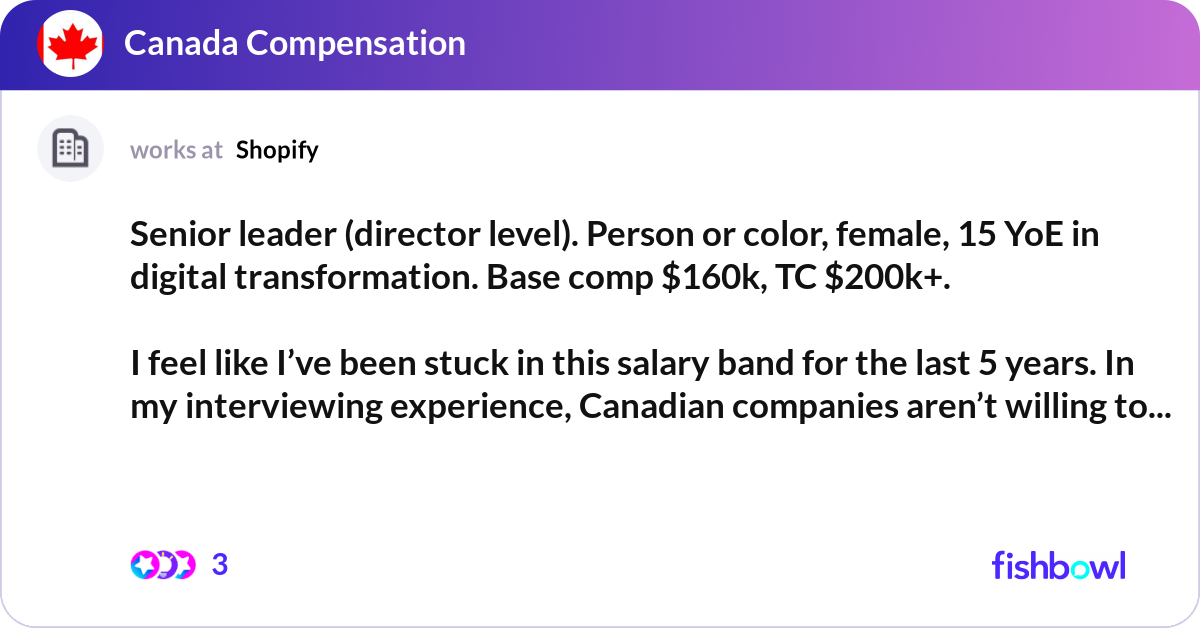 Senior leader (director level). Person or color, f... | Fishbowl
