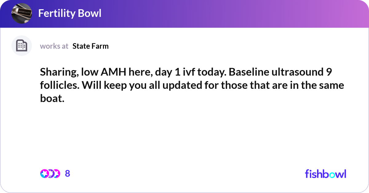 Sharing, low AMH here, day 1 ivf today. Baseline u... | Fishbowl