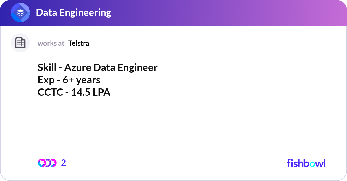 Skill - Azure Data Engineer Exp - 6+ years CCTC - ... | Fishbowl