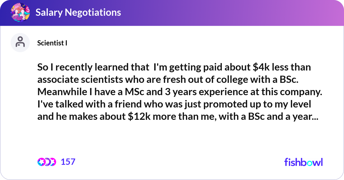 So I recently learned that I'm getting paid about... | Fishbowl