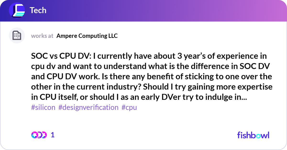 SOC vs CPU DV: I currently have about 3 year’s of ... | Fishbowl