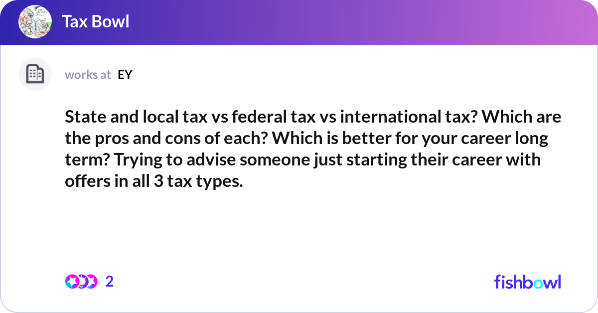 State and local tax vs federal tax vs internationa... | Fishbowl