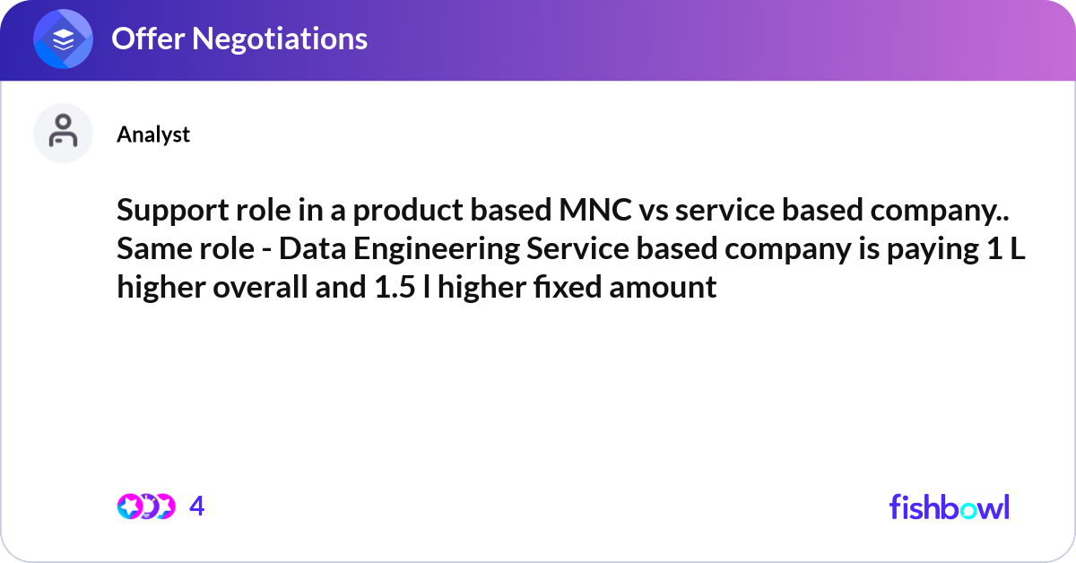 Support role in a product based MNC vs service bas... | Fishbowl