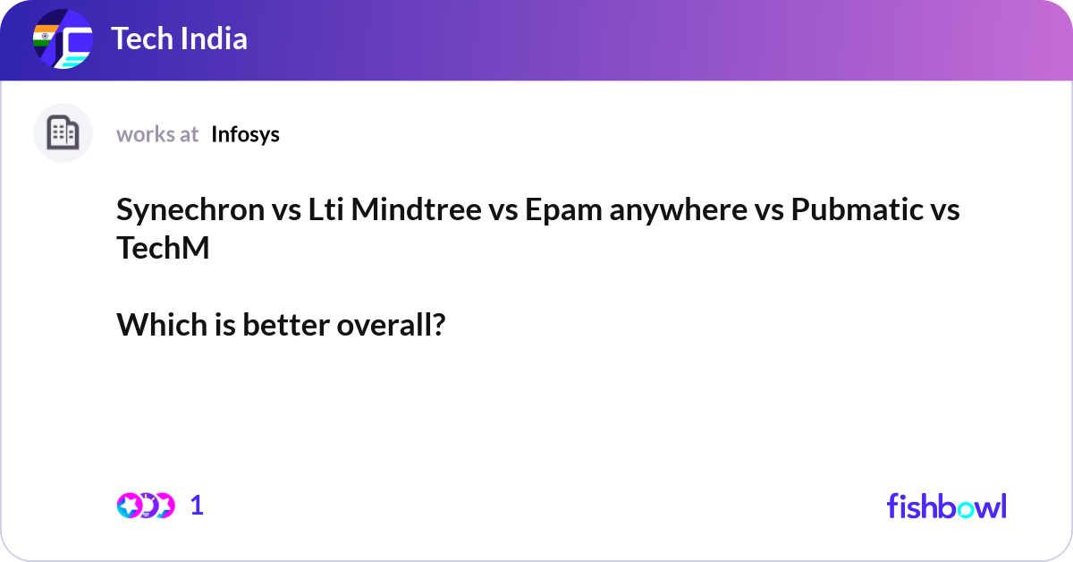 Synechron vs Lti Mindtree vs Epam anywhere vs Pubm... | Fishbowl