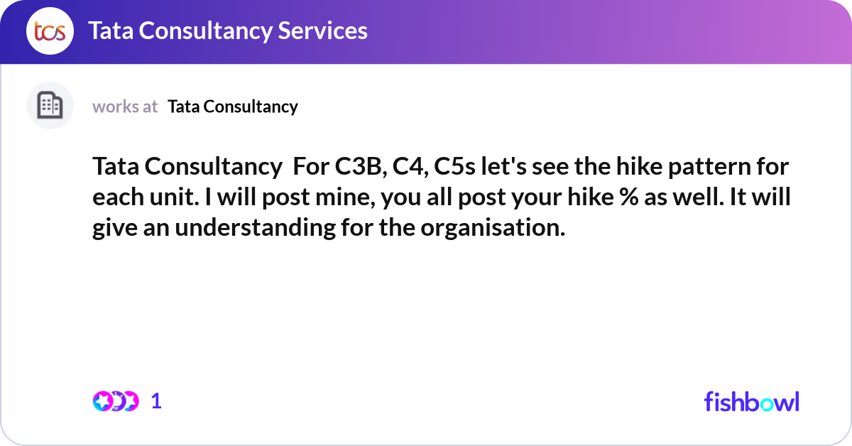 Tata Consultancy For C3B, C4, C5s let's see the h... | Fishbowl