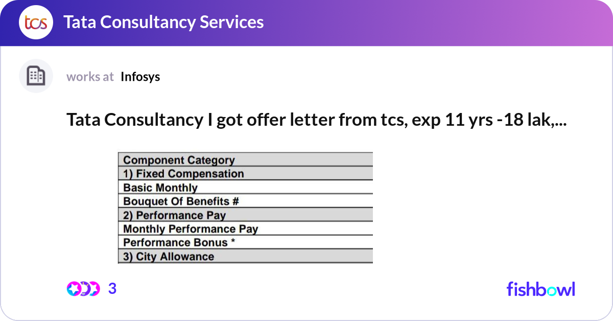 Tata Consultancy I got offer letter from tcs, exp ... | Fishbowl