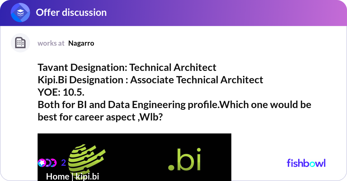 Tavant Designation: Technical Architect Kipi.Bi De... | Fishbowl