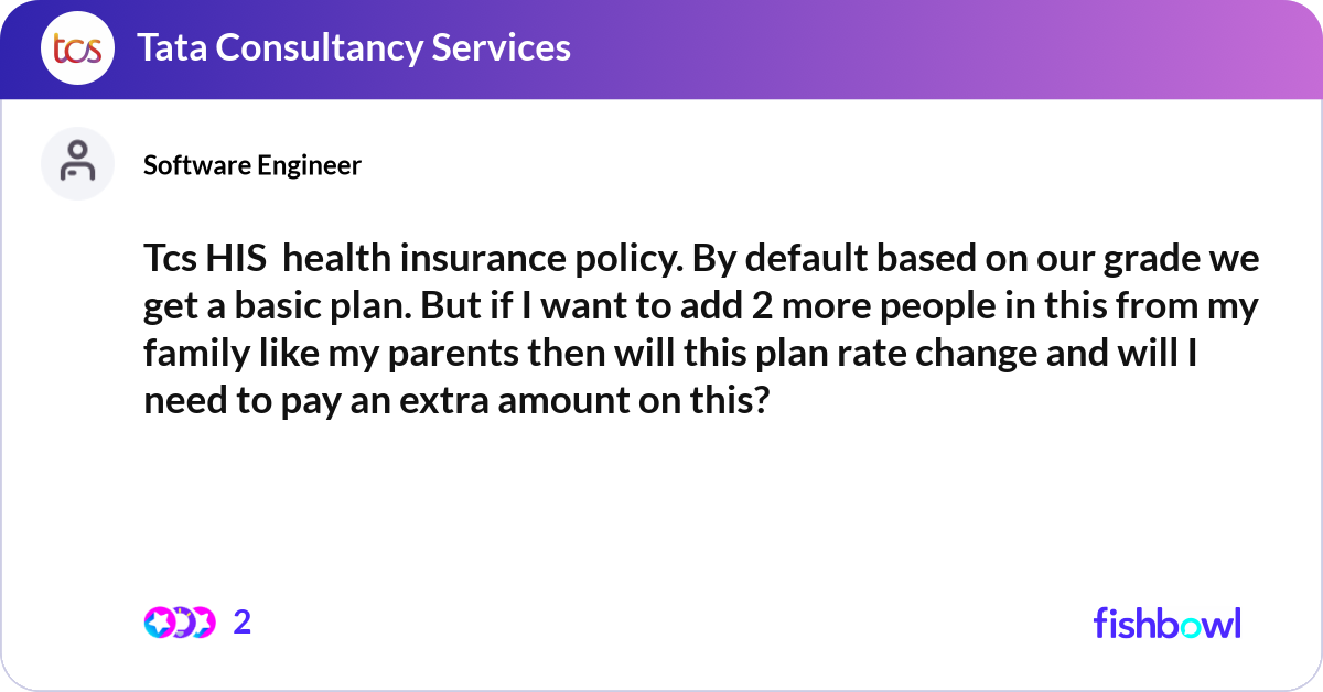 Tcs HIS health insurance policy. By default based... | Fishbowl