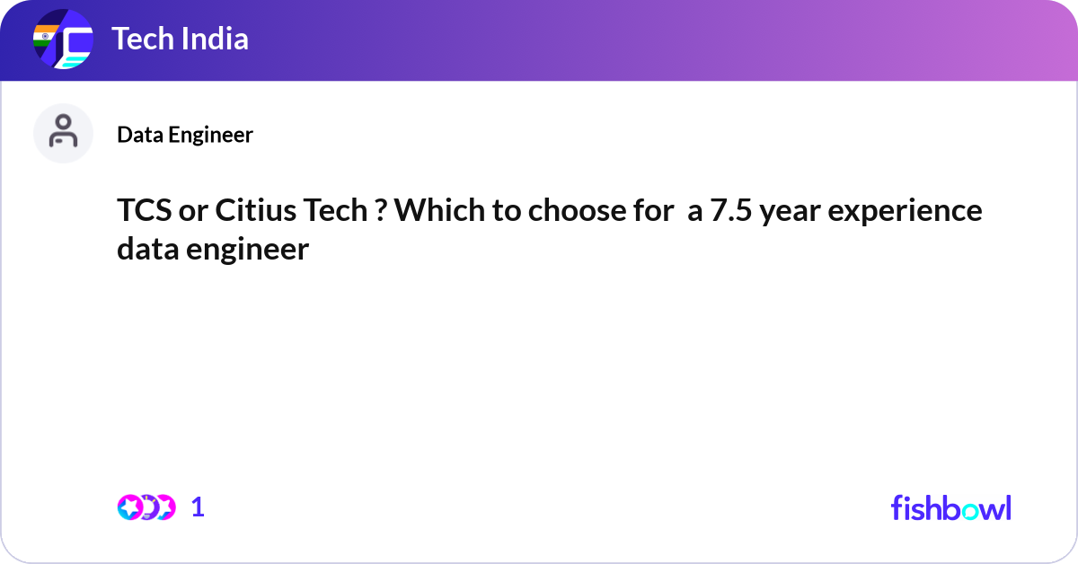 TCS or Citius Tech ? Which to choose for a 7.5 ye... | Fishbowl