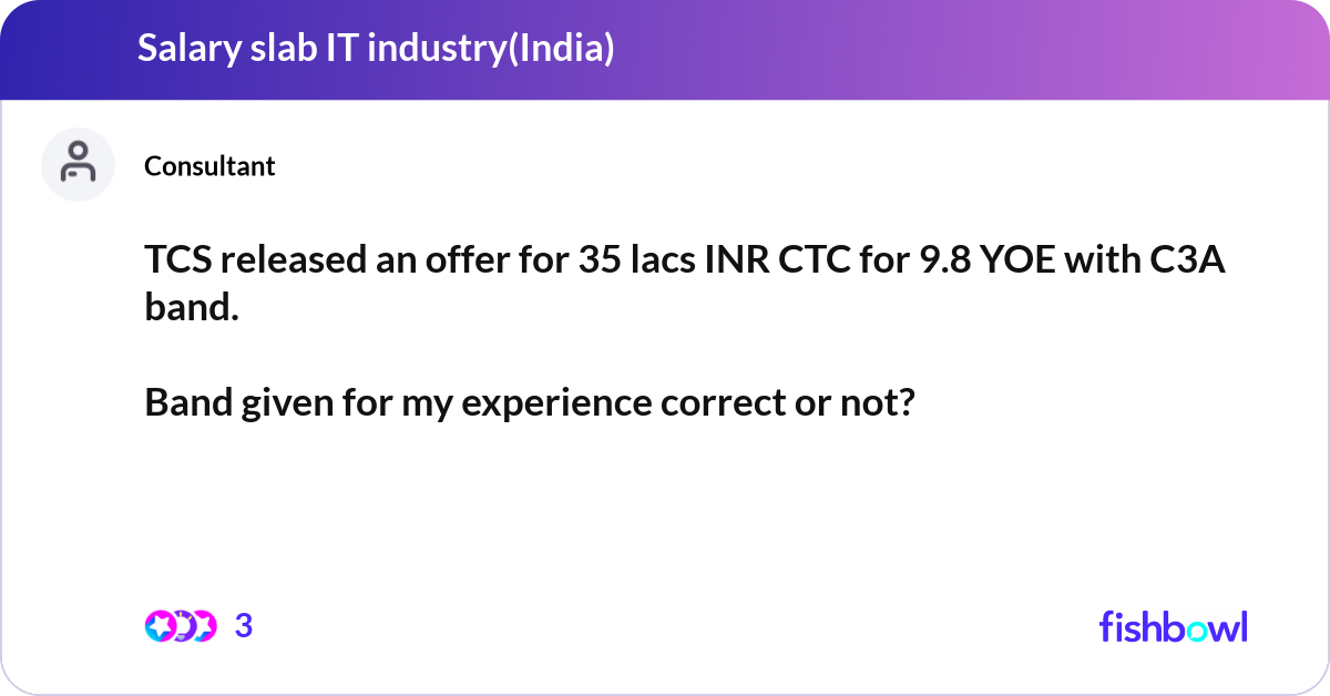 TCS released an offer for 35 lacs INR CTC for 9.8 ... | Fishbowl
