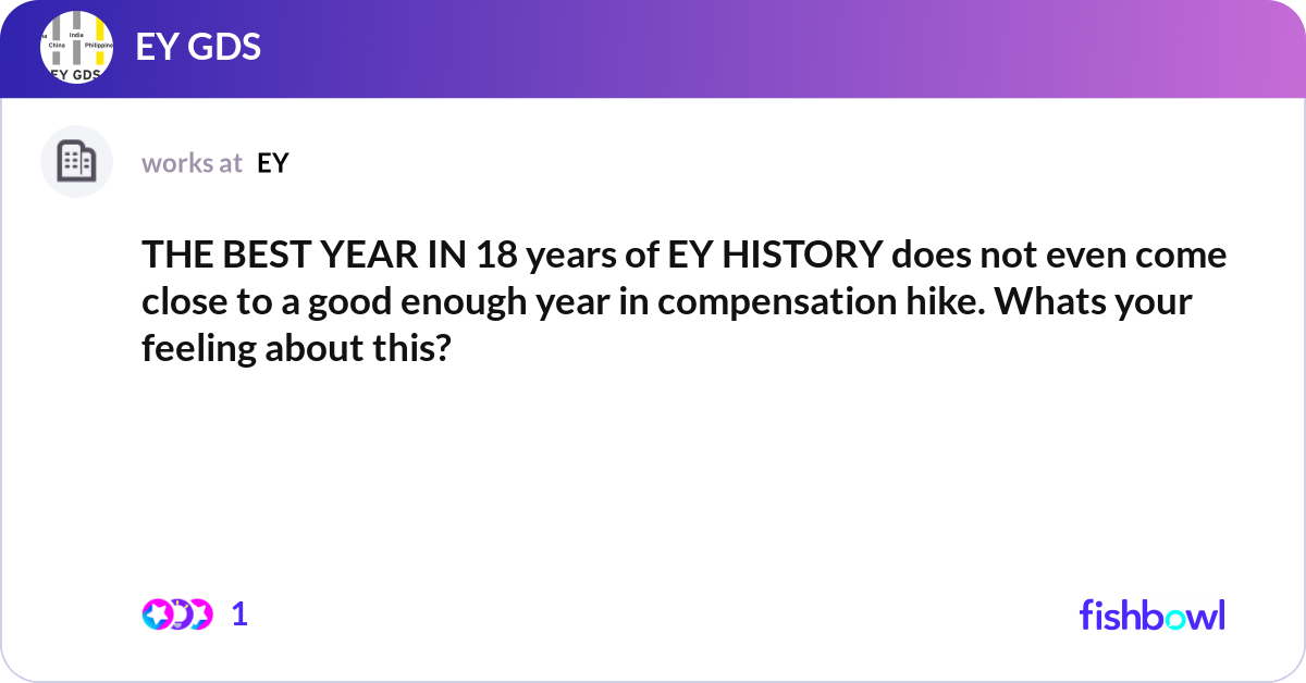 THE BEST YEAR IN 18 years of EY HISTORY does not e... | Fishbowl