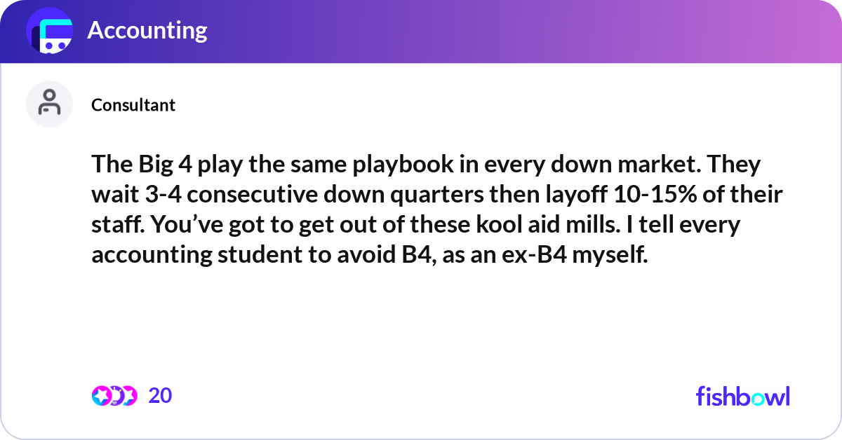 The Big 4 play the same playbook in every down mar... | Fishbowl