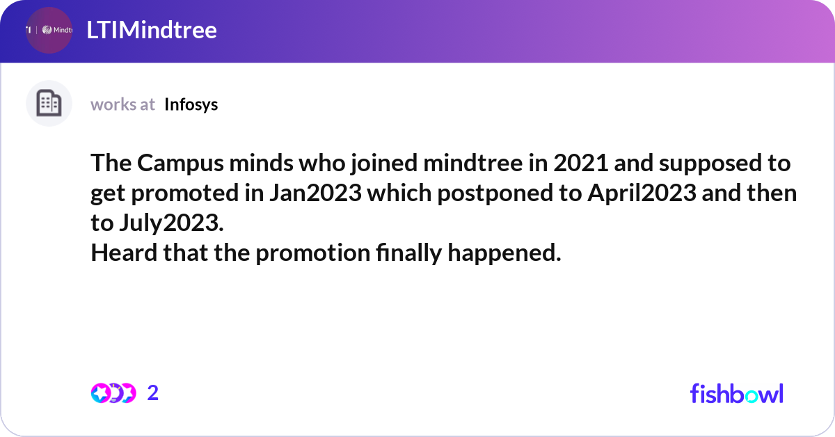 The Campus minds who joined mindtree in 2021 and s... | Fishbowl