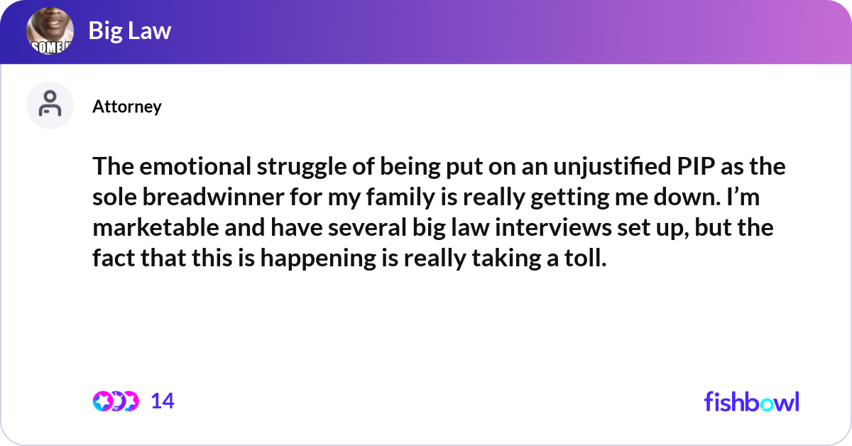 The emotional struggle of being put on an unjustif... | Fishbowl