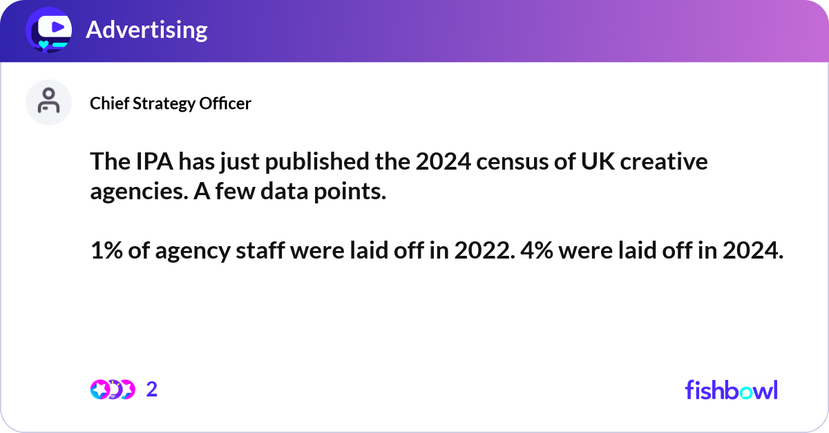 The IPA has just published the 2024 census of UK c... | Fishbowl