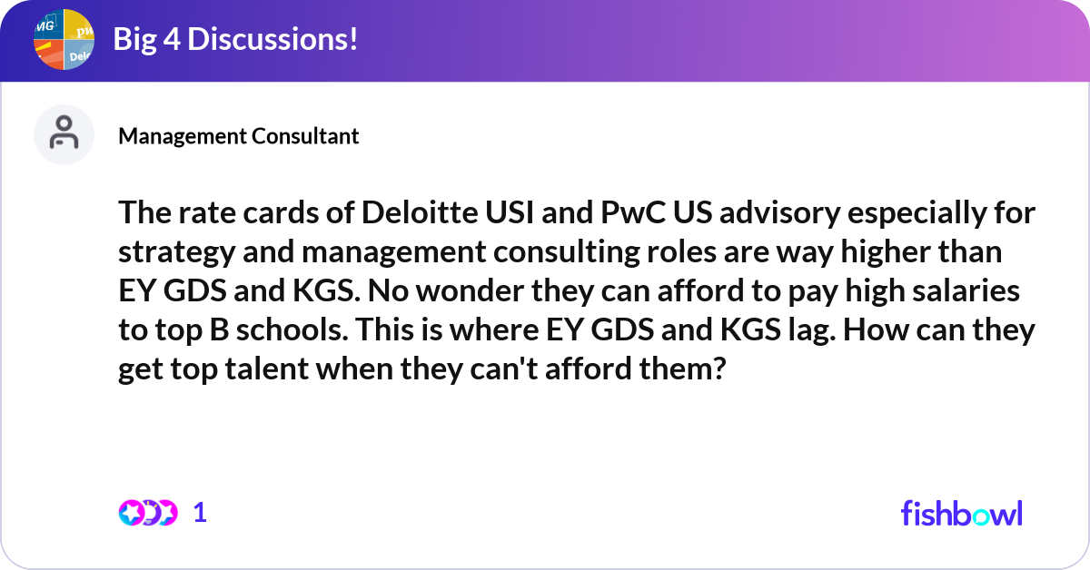 The rate cards of Deloitte USI and PwC US advisory... | Fishbowl