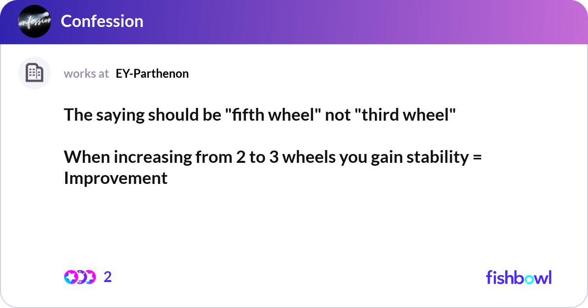 The saying should be "fifth wheel" not "third whee... | Fishbowl