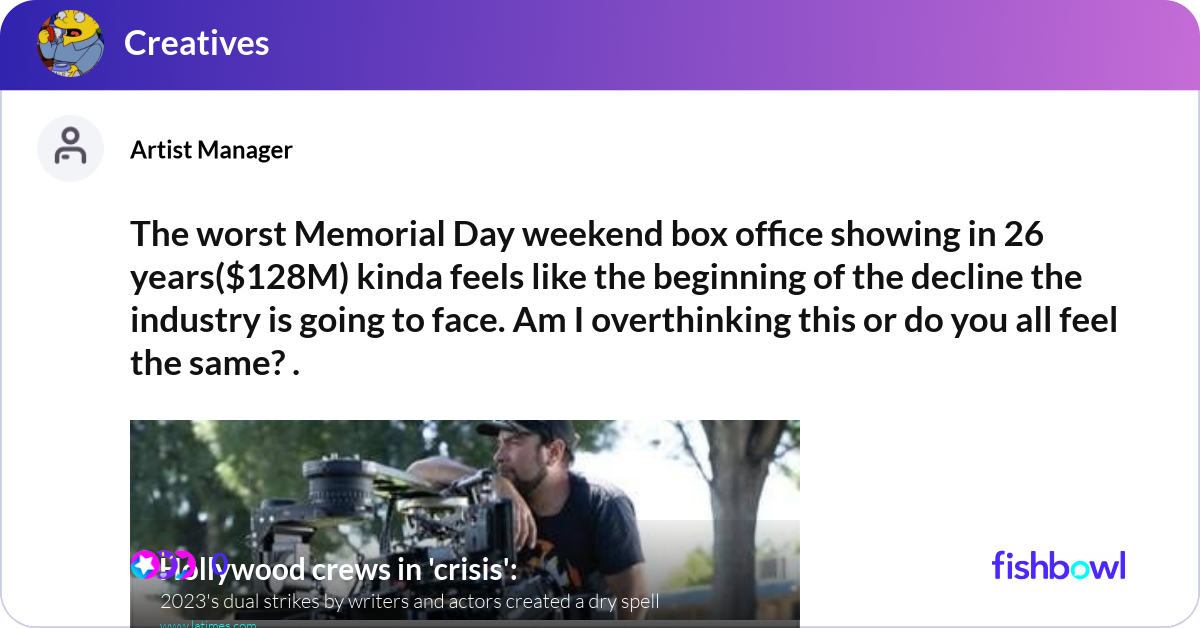 The worst Memorial Day weekend box office showing ... | Fishbowl
