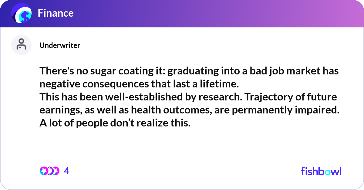 There's no sugar coating it: graduating into a bad... | Fishbowl