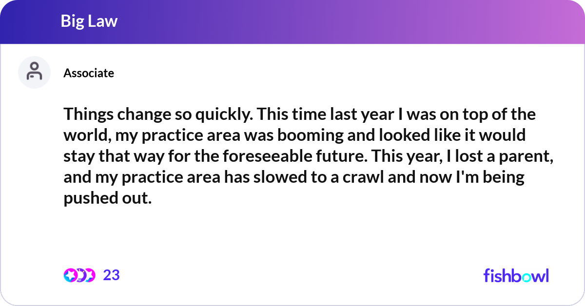 Things change so quickly. This time last year I wa... | Fishbowl