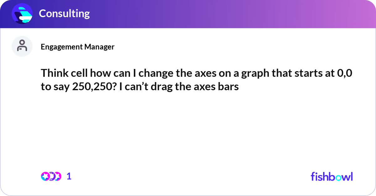 Think cell how can I change the axes on a graph th... | Fishbowl