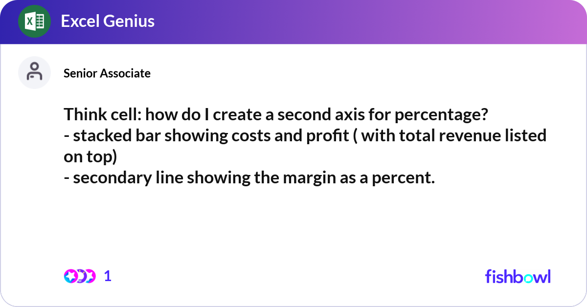 Think cell: how do I create a second axis for perc... | Fishbowl