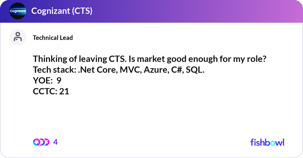 Thinking of leaving CTS. Is market good enough for... | Fishbowl