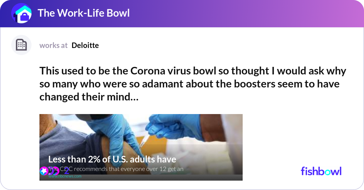 This used to be the Corona virus bowl so thought I... | Fishbowl