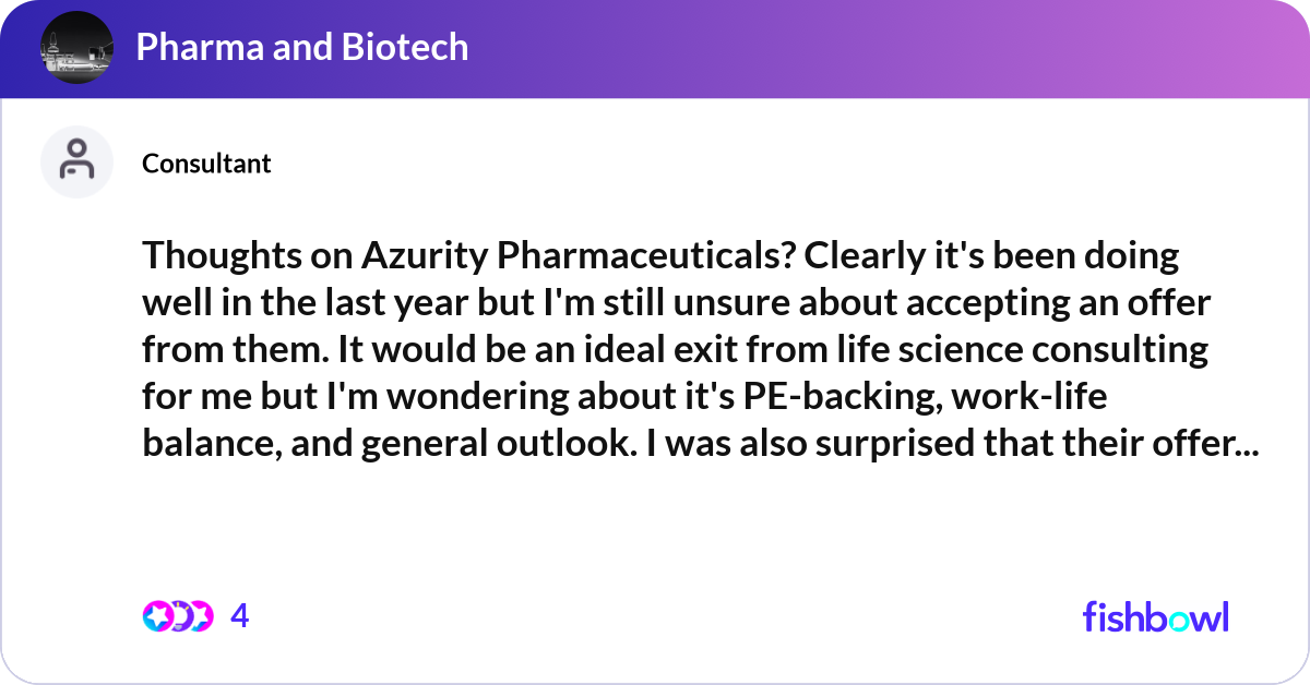 Thoughts on Azurity Pharmaceuticals? Clearly it's ... | Fishbowl