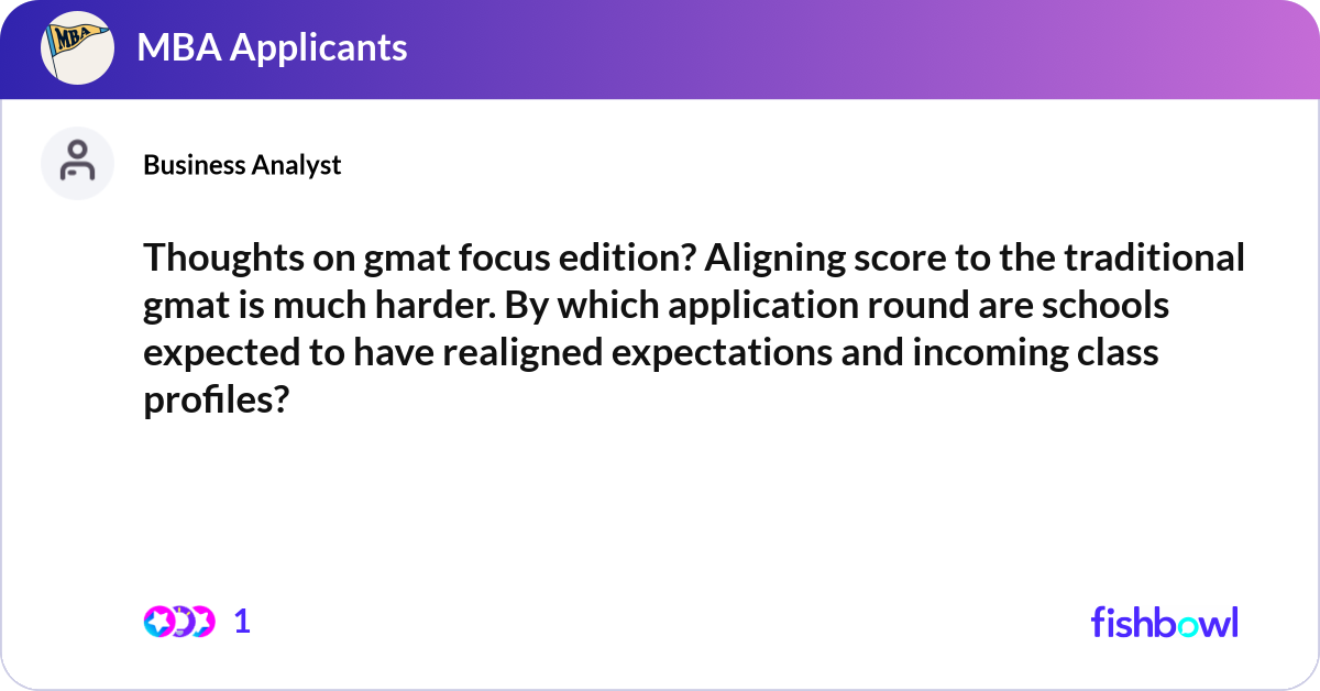 Thoughts on gmat focus edition? Aligning score to ... | Fishbowl