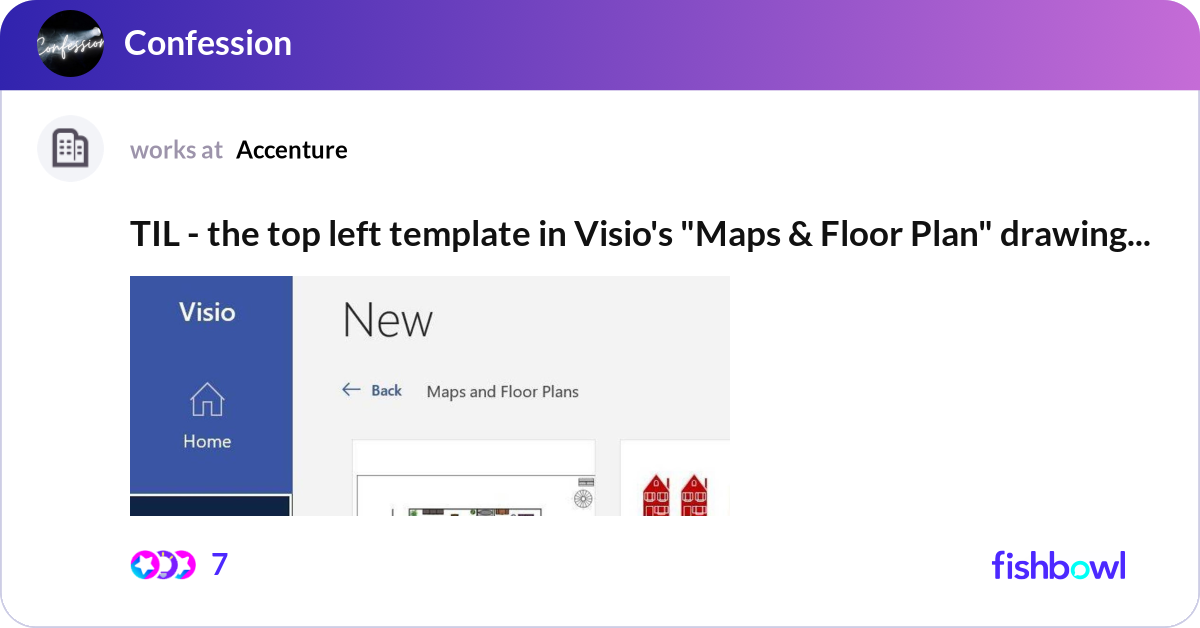 TIL - the top left template in Visio's "Maps & Flo... | Fishbowl