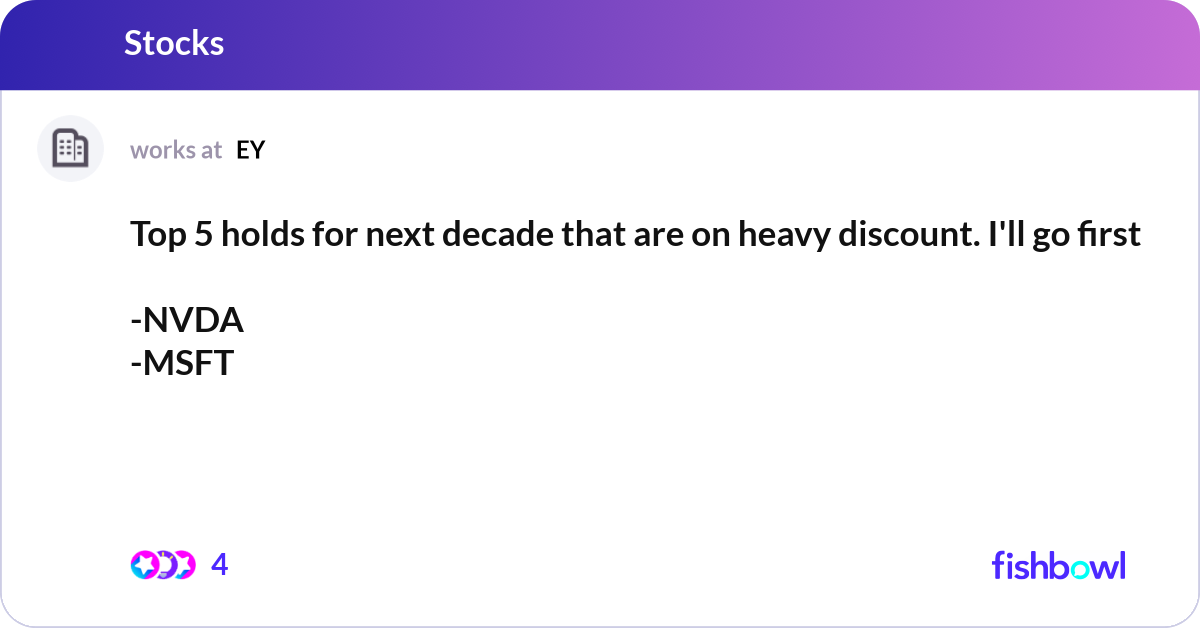 Top 5 holds for next decade that are on heavy disc... | Fishbowl