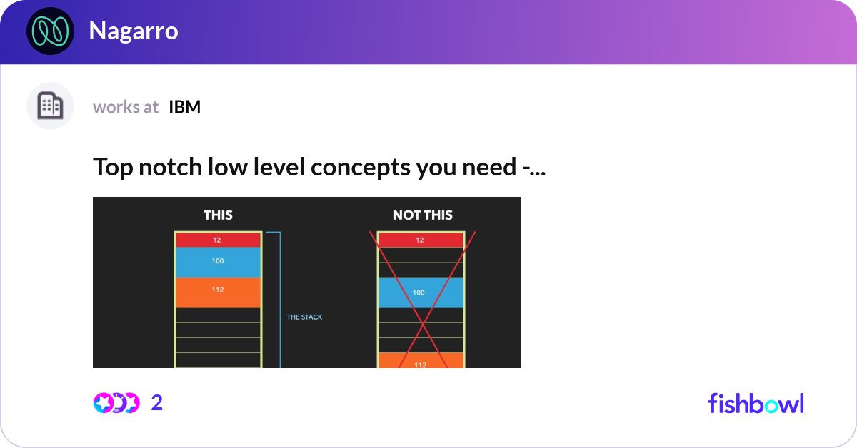 Top notch low level concepts you need - Do you ev... | Fishbowl