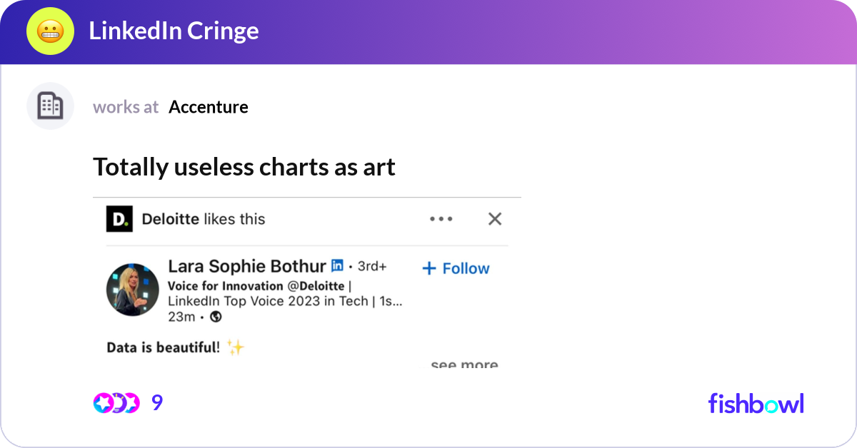 Totally useless charts as art | Fishbowl