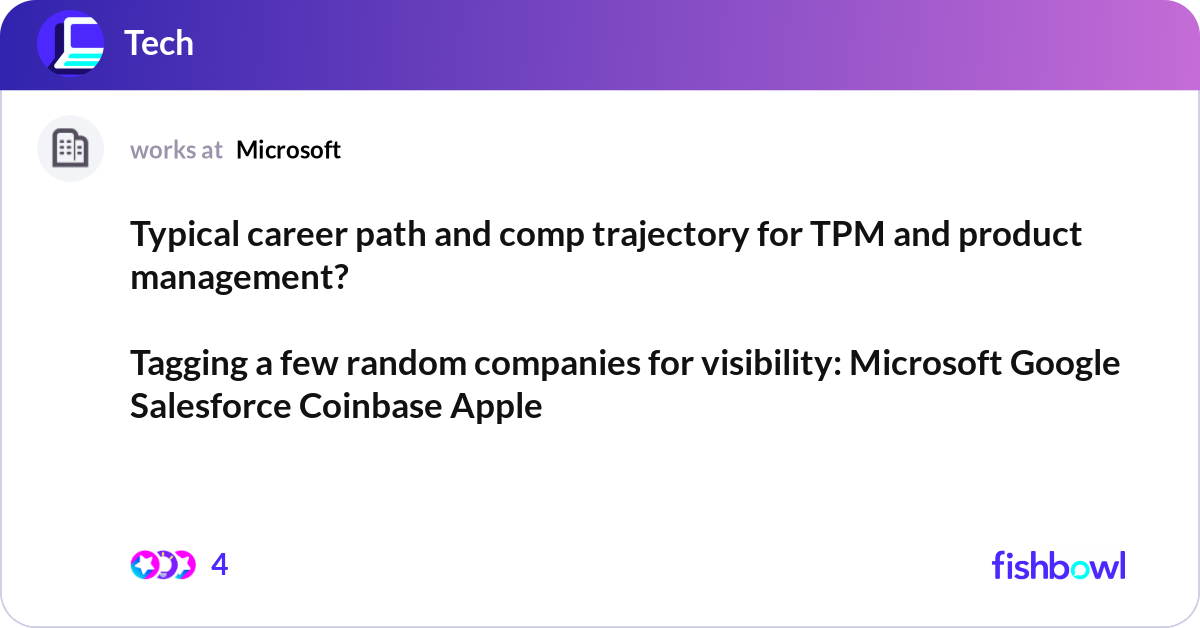 Typical career path and comp trajectory for TPM an... | Fishbowl